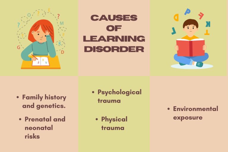Why Kids Struggle With Simple Tasks: Learning Disorder Signs