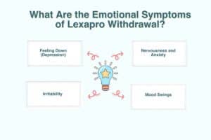 Lexapro Withdrawal Guide 2026: Symptoms Risks And Timeline