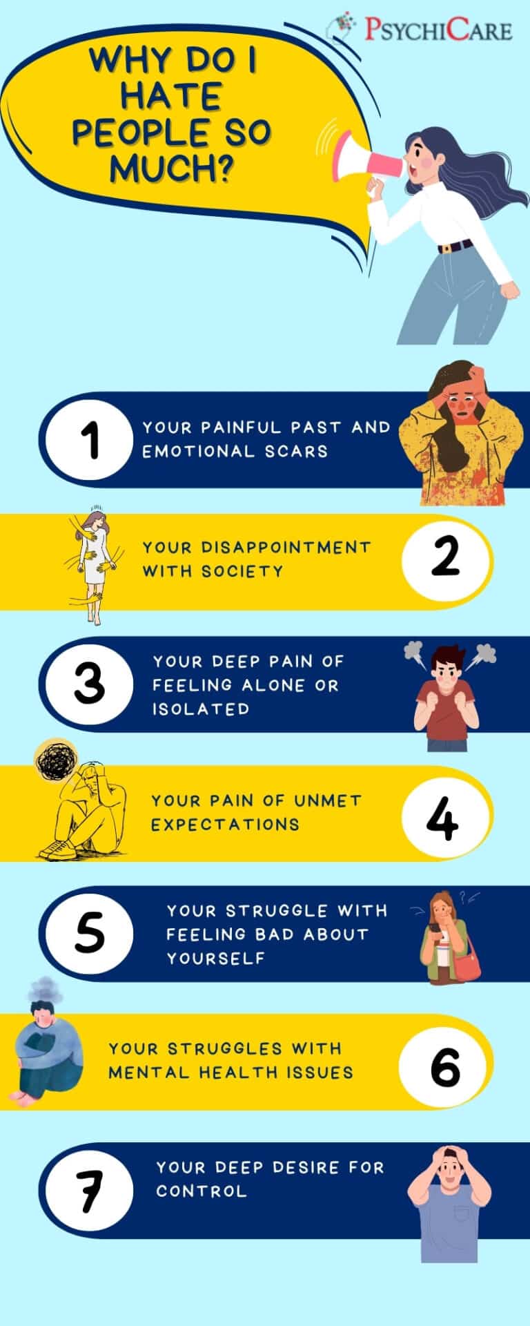 Why Do I Hate People So Much? Real Reasons & What It Means