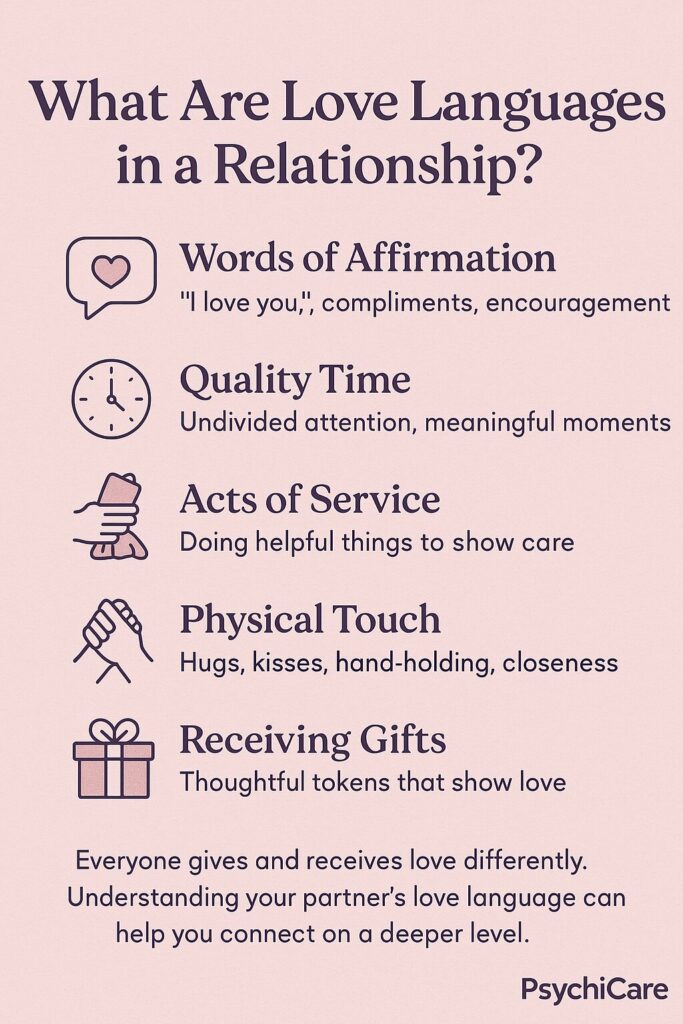When Love Languages Clash In Marriage: The Real Reason Why